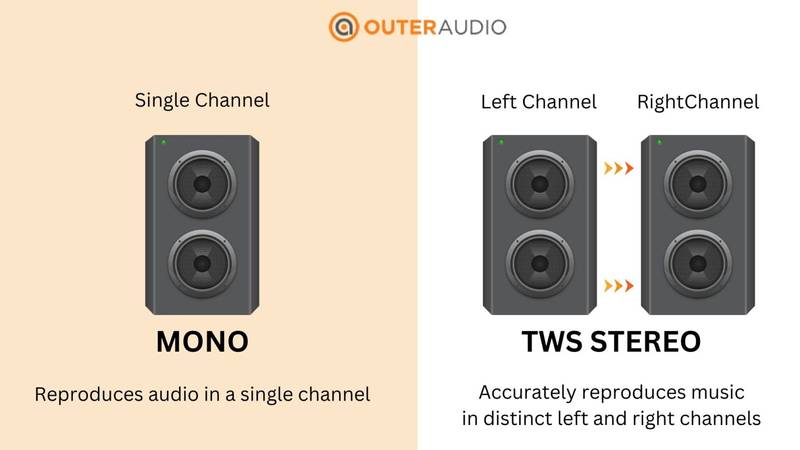 What is TWS Pairing, And Do You Need It?